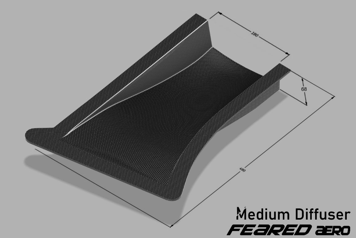 Splitter Diffusers – Seconds Please!